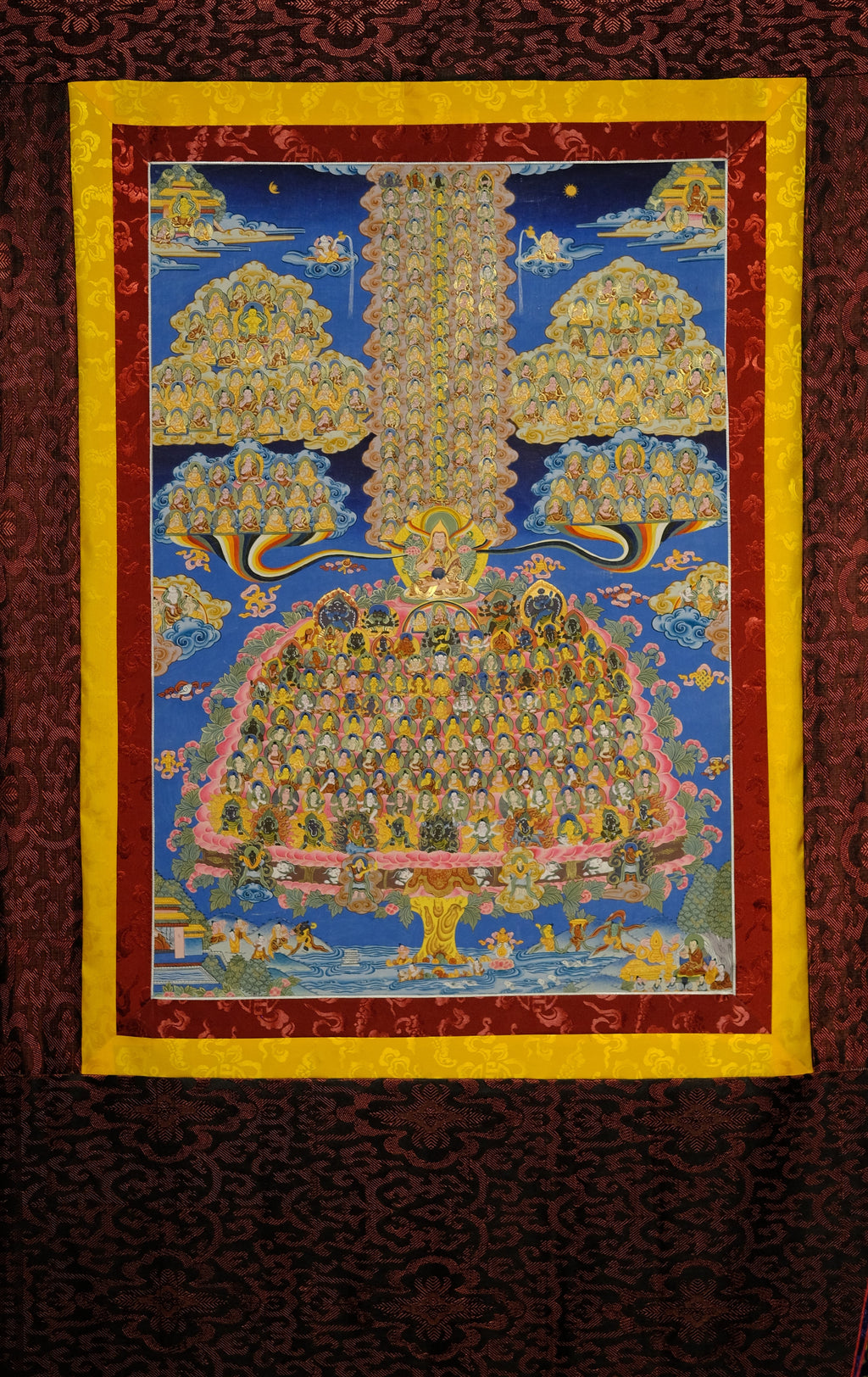 Gelukpa Lineage Tree – Baro Art